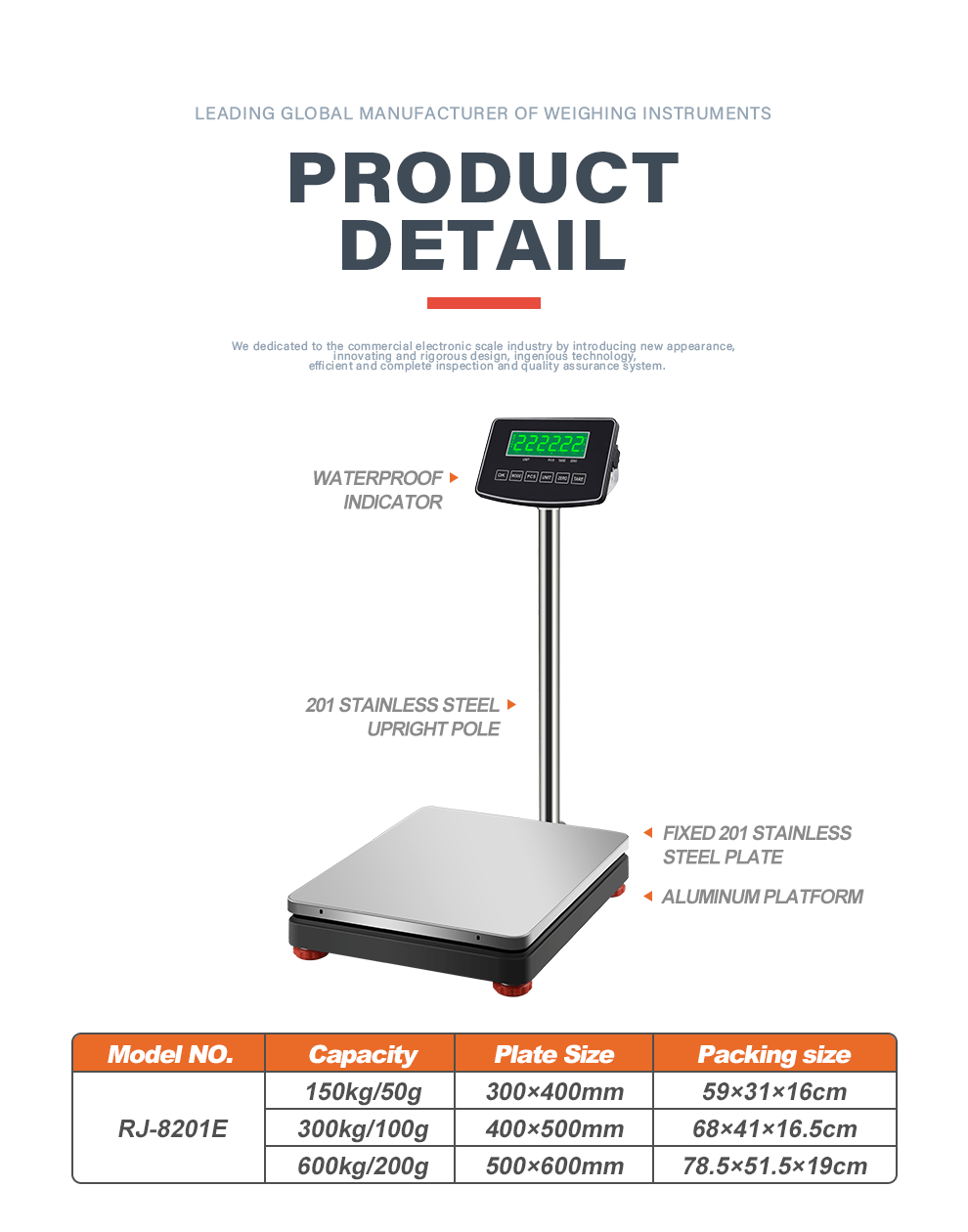 RJ-8201E 304 Stainless Steel Aluminum bracket Counting Funciton ...
